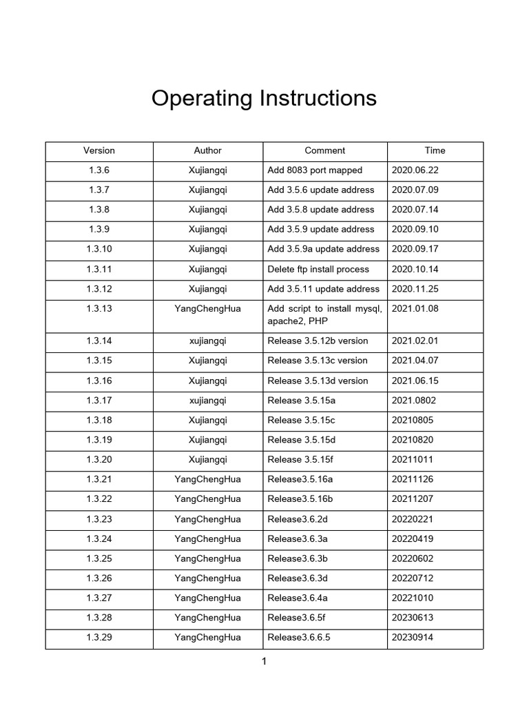 CMS Server Installation and User Guide | PDF | Sudo | Login