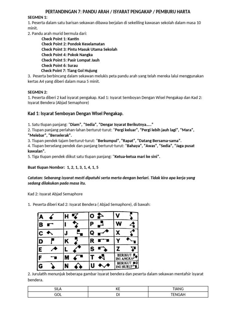 Pertandingan 7 Pandu Arah Isyarat Pengakap Pemburu Harta | PDF