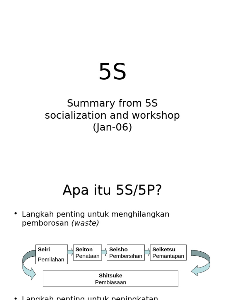 Panduan Implementasi Metode 5S | PDF