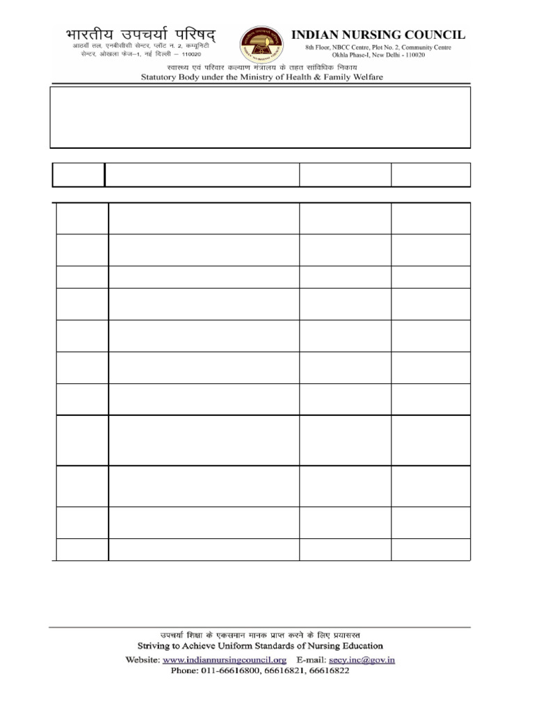 Inc Approval-Gnm (Ay 2020-21) | PDF | Gujarat