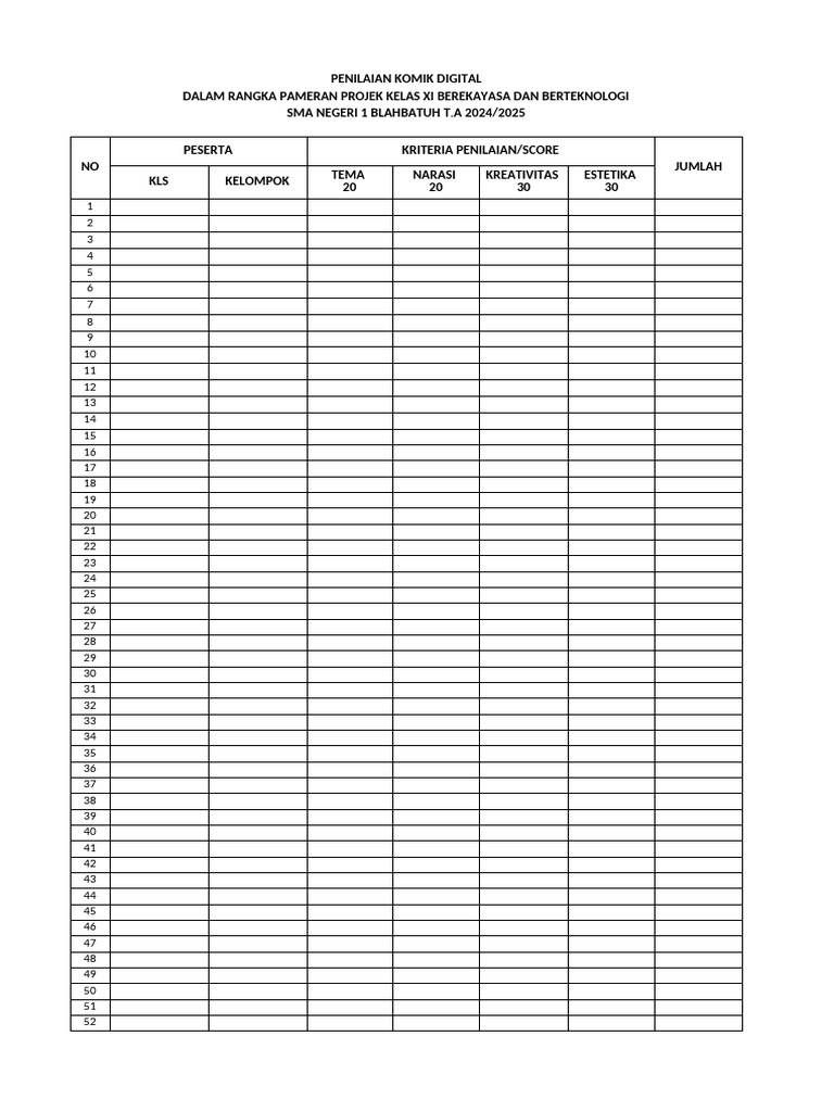 Daftar Penilaian Pameran | PDF