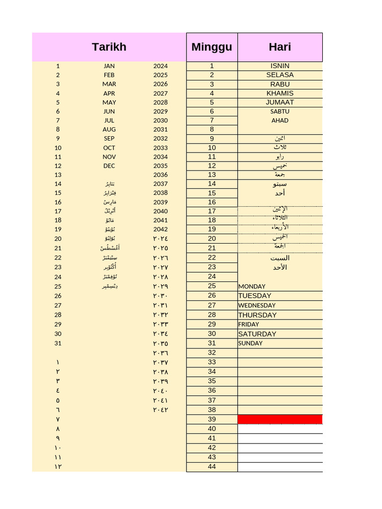 ERPH MARDIAH 2025 M1 | PDF