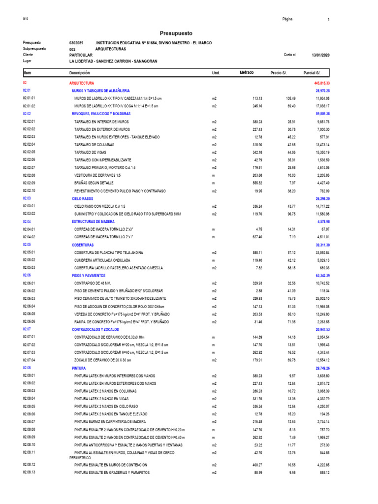 03. ppto arquitectura | PDF | Elementos arquitectónicos | Albañilería