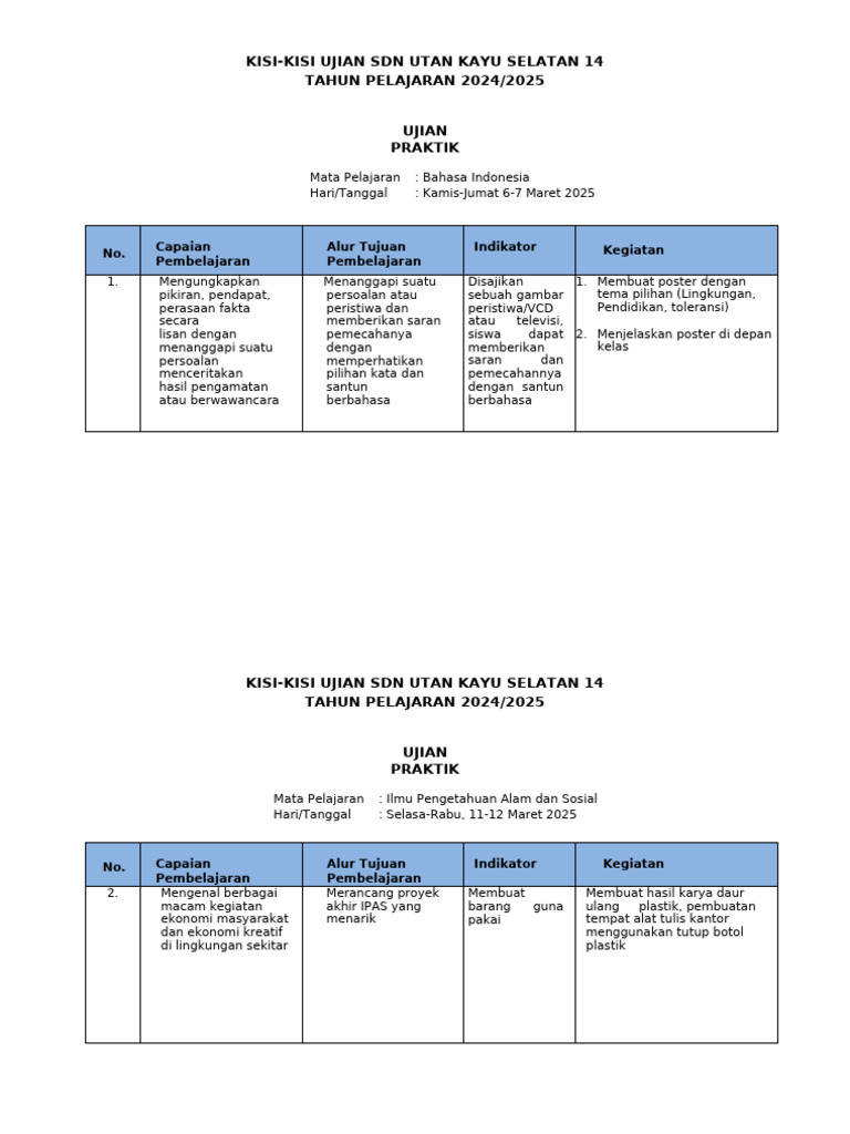 KISI-KISI UPRAK 6A 24.25 | PDF