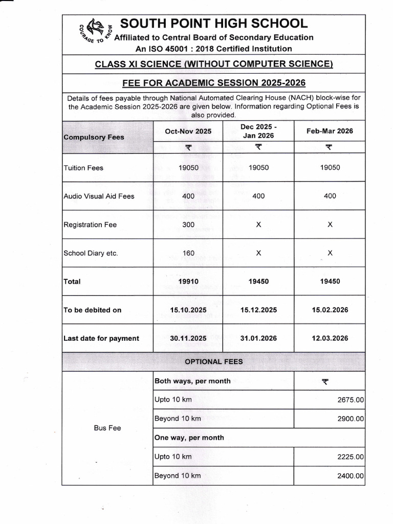 Class Xi Science Without Computer Science | PDF | Payments | Fee