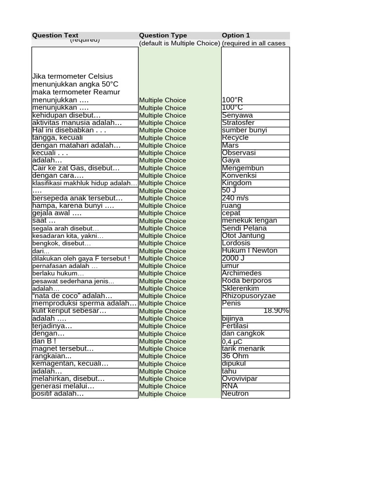 QuizizzSampleSpreadsheetUpdated v2 | PDF