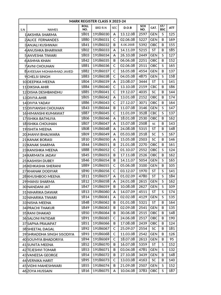 Mark Register and Att Sheet 2023-24 | PDF