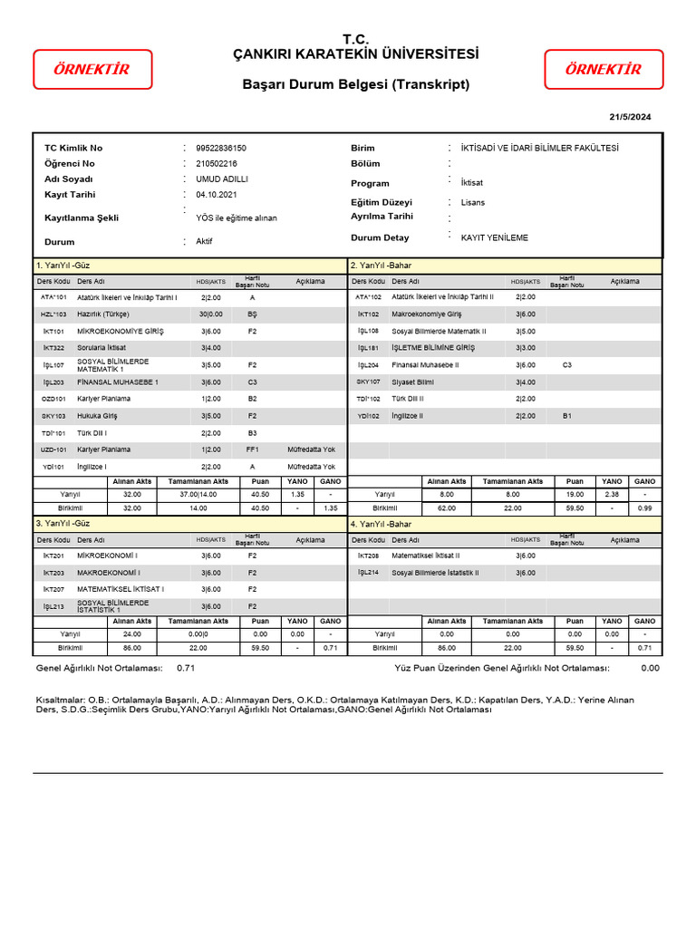 5 21 2024 1-17-11 AM Mezuniyet-Transkript | PDF