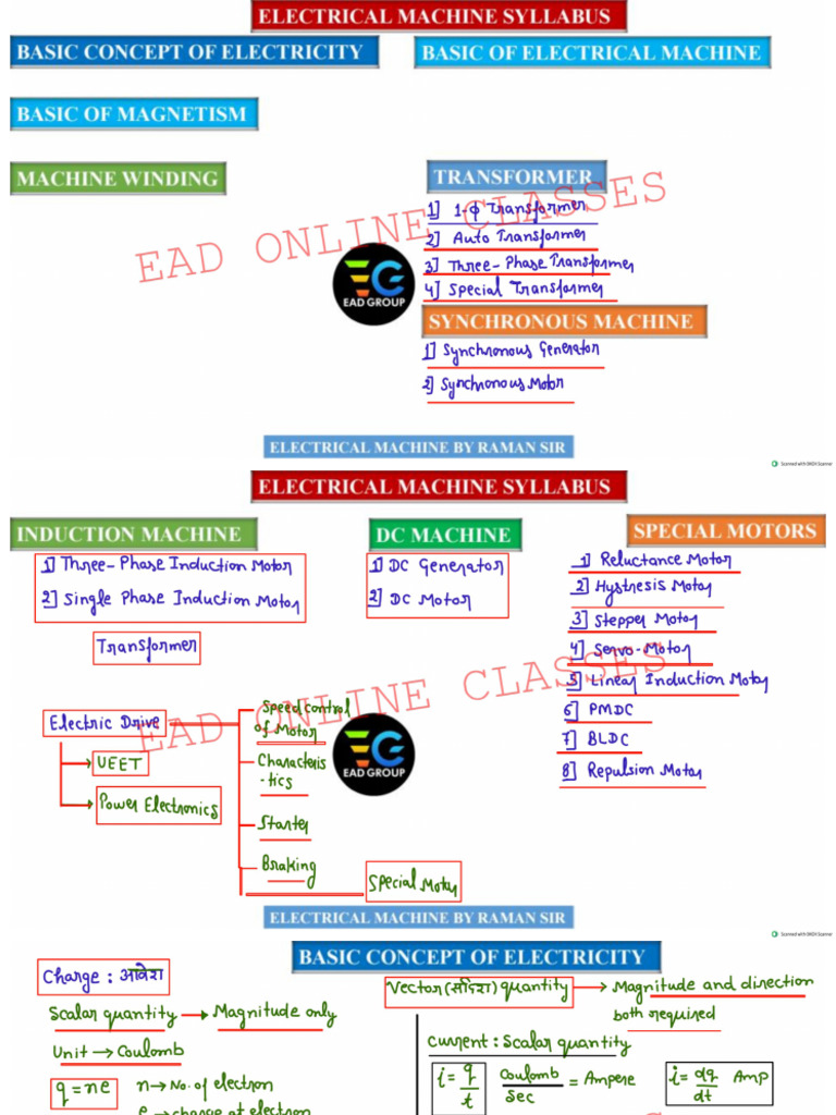 Electrical Machine | PDF