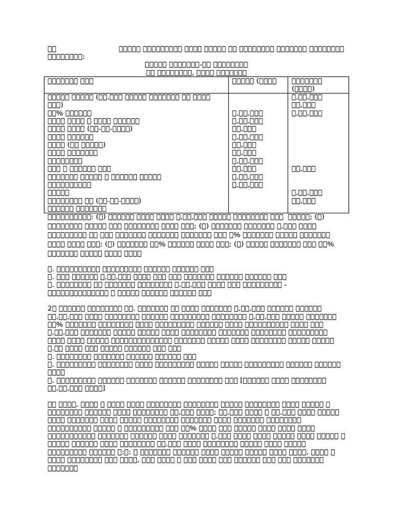 Acc-2 Chapter 2,4,5 | PDF