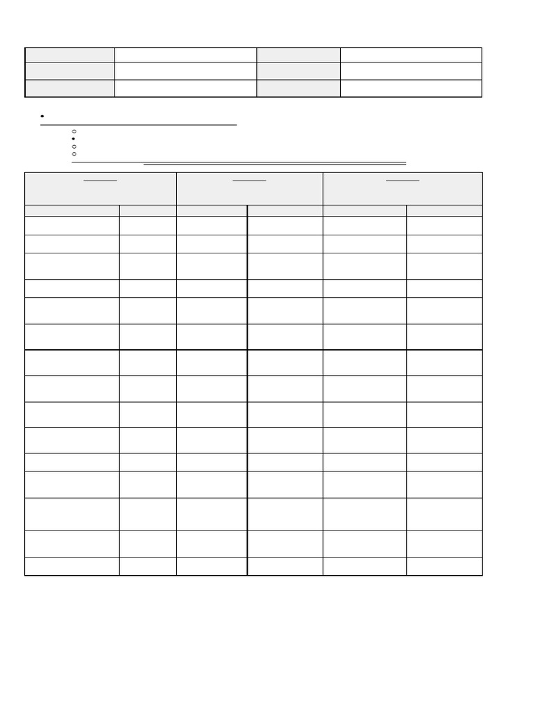 2022 Healthy Learning Institutions Pilot ILOILO | PDF