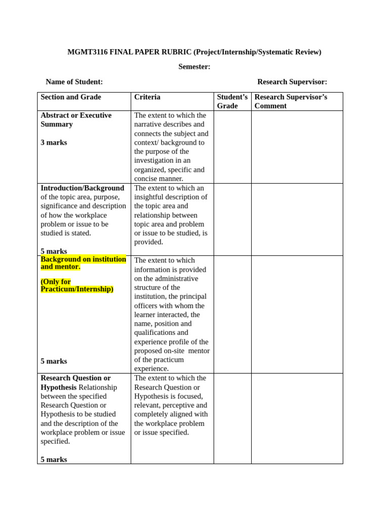 MGMT3116 FINAL PAPER RUBRIC For Students | PDF | Validity (Statistics ...