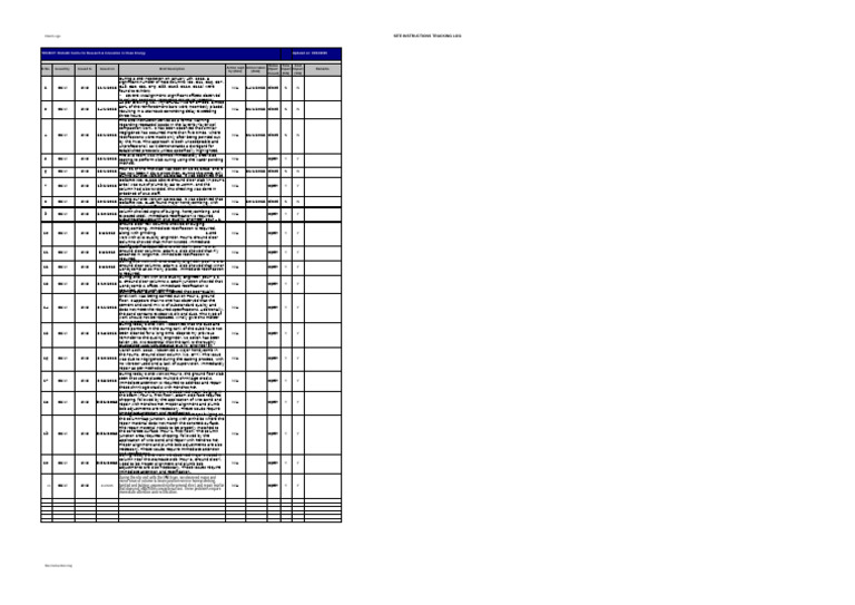 Site Instructions Tracking Log for Rishabh Centre | PDF | Building ...