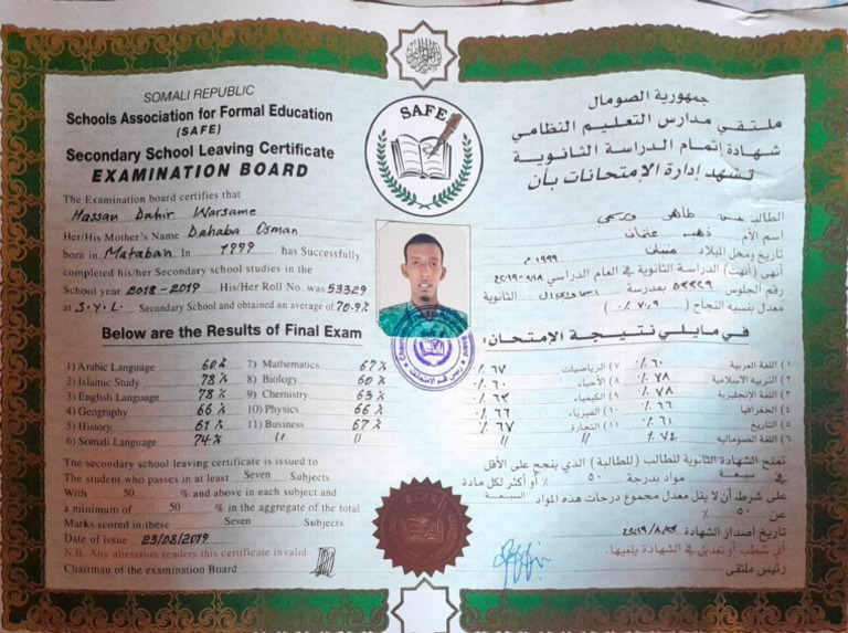 Shahaado Dugsi Sare | PDF