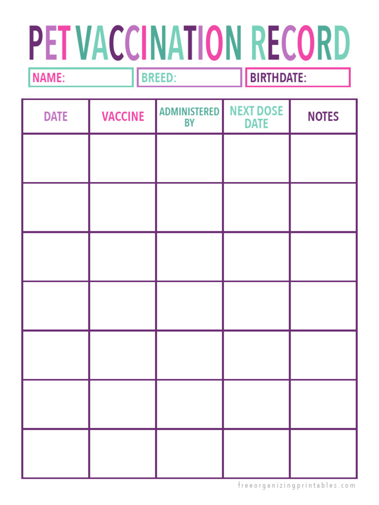 Pet Vaccination Record Template | PDF
