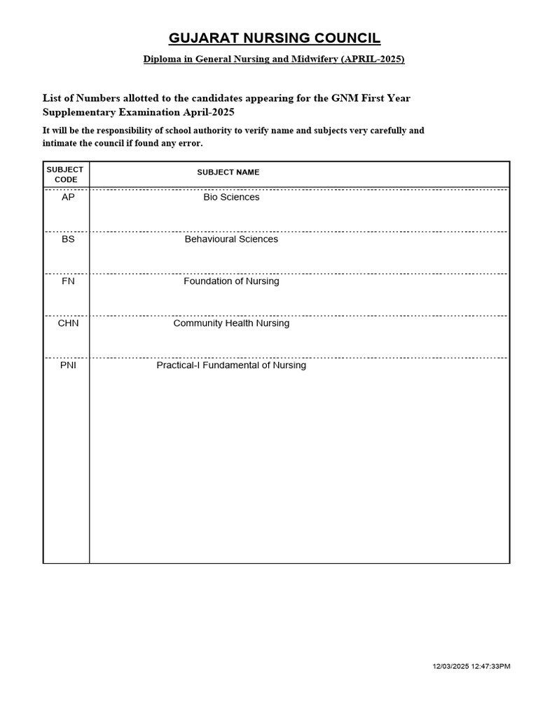 List of Numbers of GNM First Year Supplementary Examination April-2025 ...