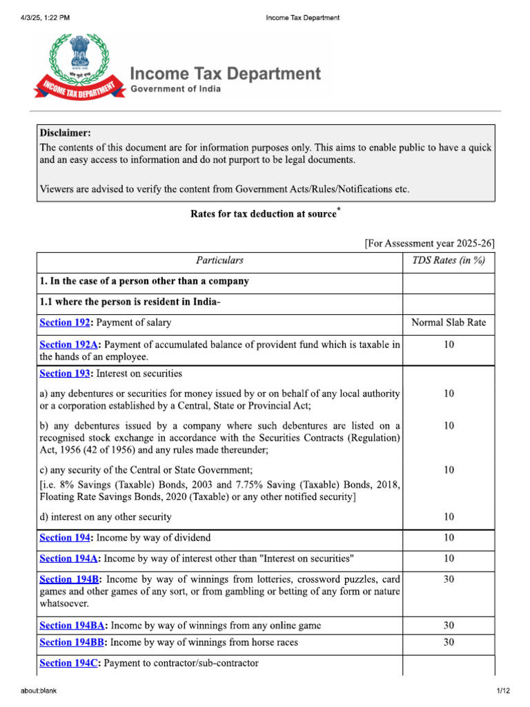 TDS Rate Chart - Updated | PDF