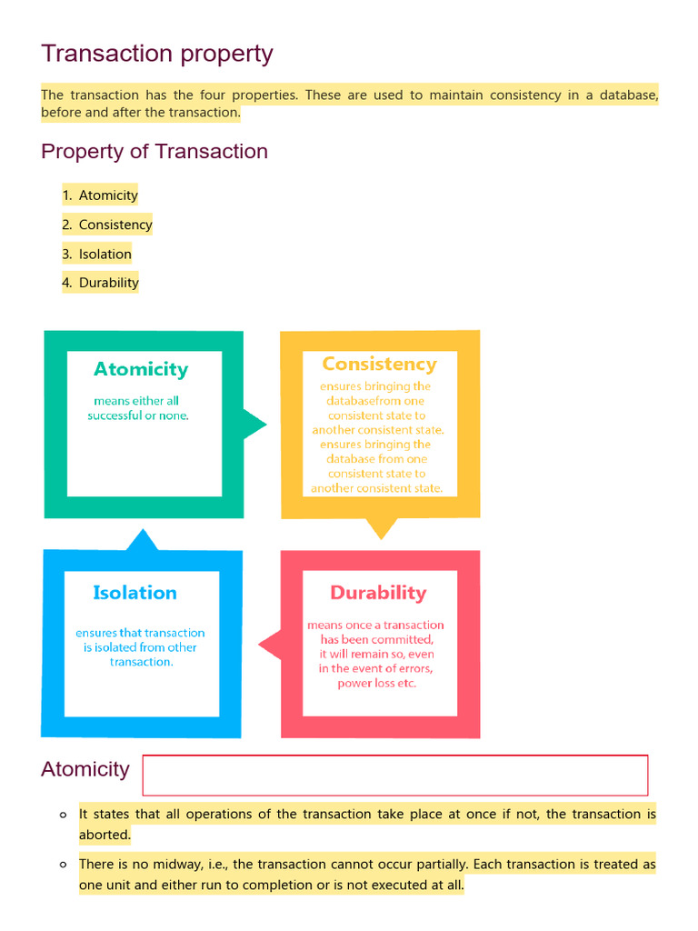 02 Property of Transaction dbms | PDF | Database Transaction | Databases