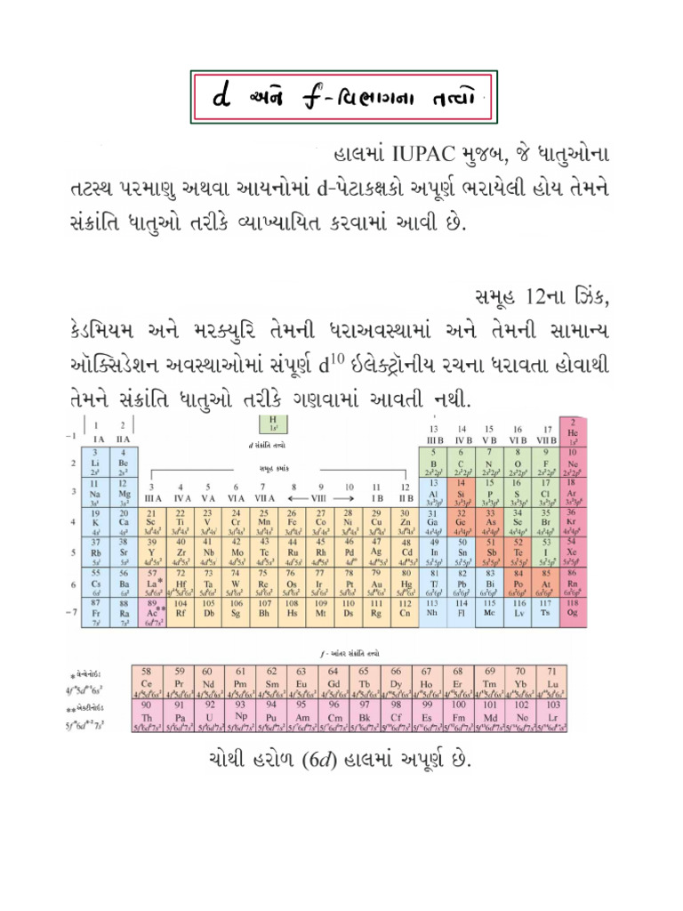 D and F Block NCERT | PDF