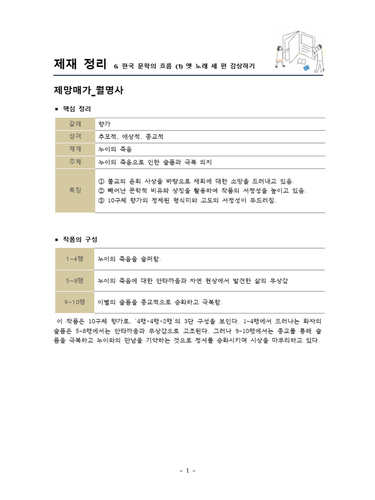 제재정리 6 01 제망매가,이몸이죽어가서,동지달,님의침묵,개를여나믄이나기르되 2024 08 16 11 24 59 | PDF