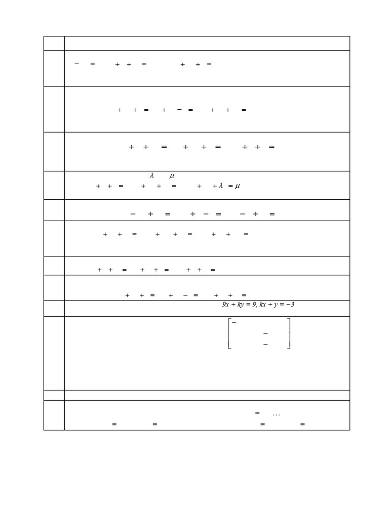 Linear Equations Tutorial and Solutions | PDF | System Of Linear Equations | Equations
