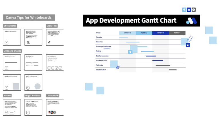 Gantt Chart Roadmap Whiteboard | PDF | Software