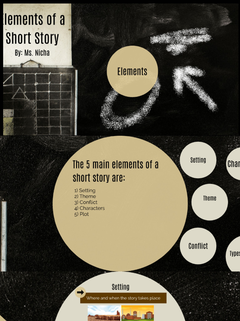 Elements of A Short Story | PDF