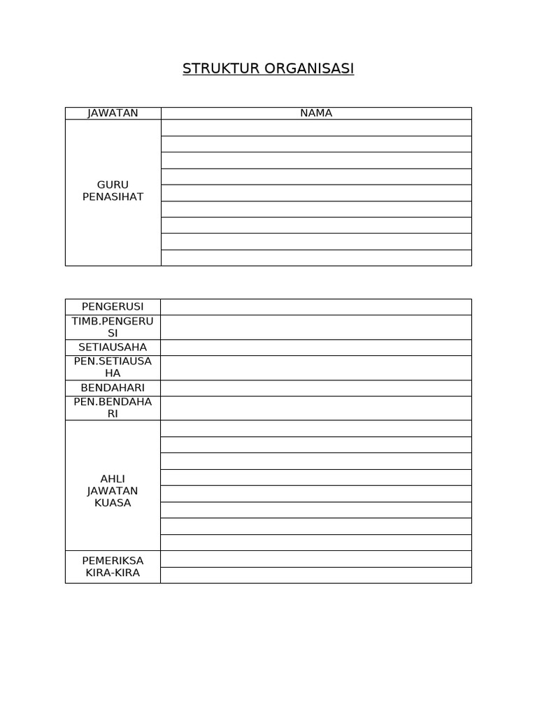 Struktur Organisasi | PDF