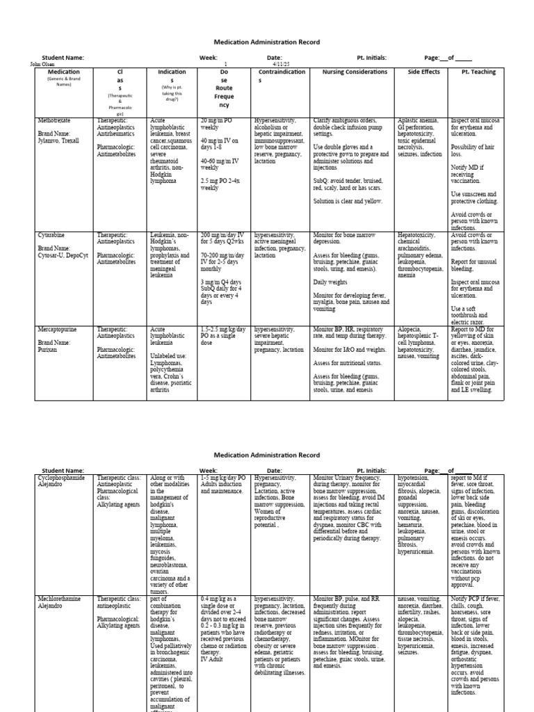Medication Administration Record Guide | PDF | Chemotherapy | Clinical ...