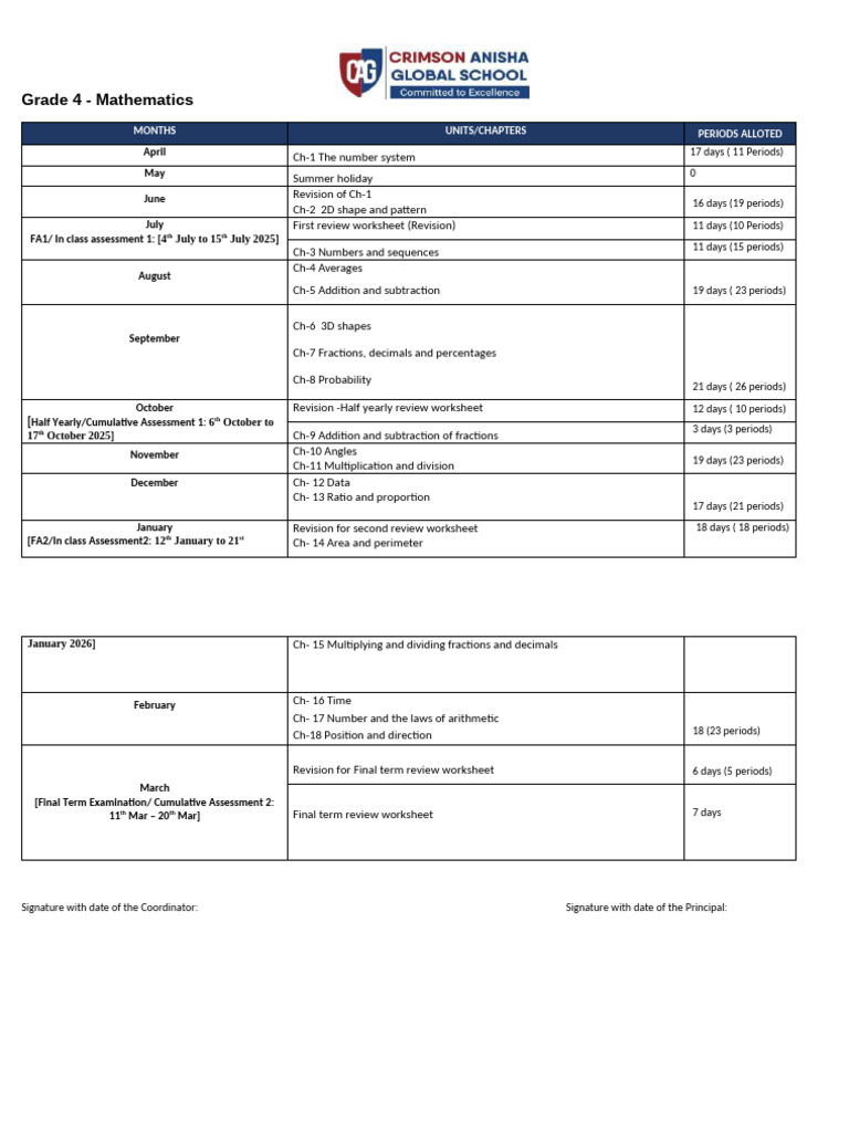 Grade 4 Math Curriculum 2025-2026 | PDF | Multiplication | Decimal