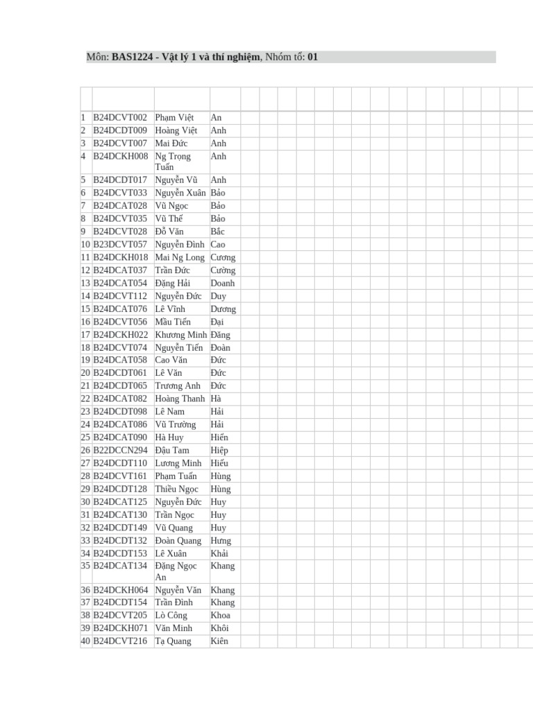 Danh Sách VL1 Nhóm 1 2025 | PDF