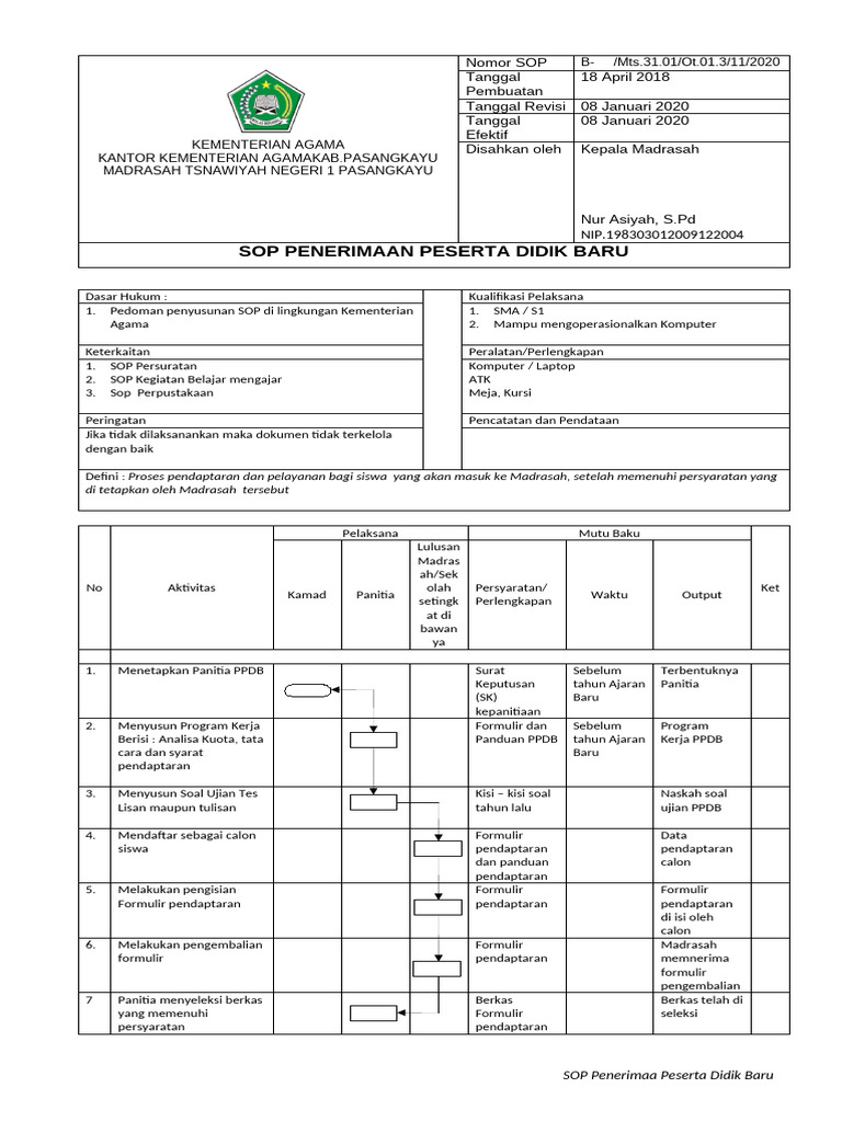 SOP PPDB Madrasah Tsanawiyah | PDF
