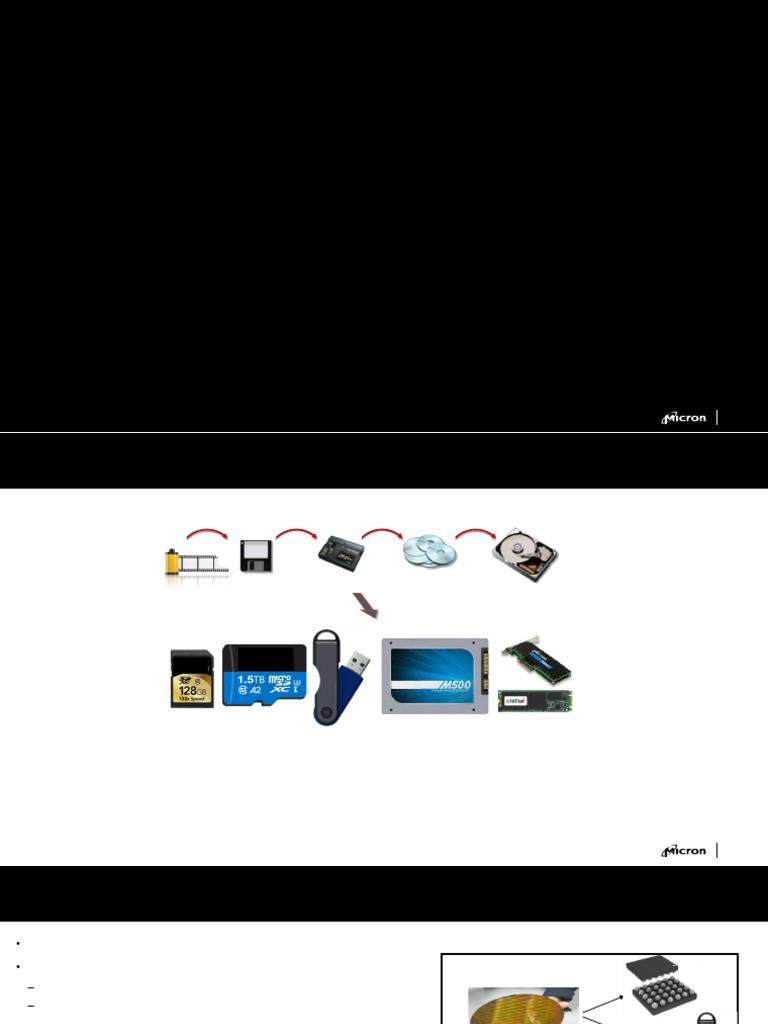 Unit1 Lecture 2 Introduction Package Assembly Process | PDF ...
