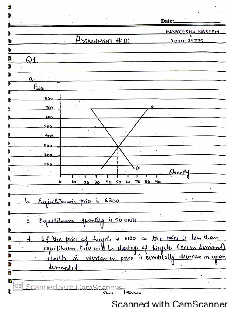 Assignment #1 - Wareesha Naseem - 20211-2 | PDF