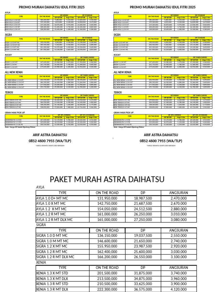 Paketan Print Arif | PDF