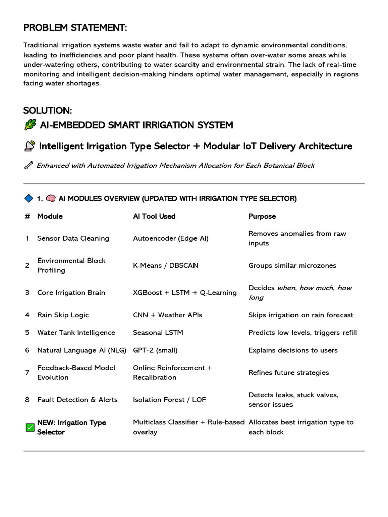 Irrigation Workflow PDF | PDF | Irrigation | Artificial Intelligence