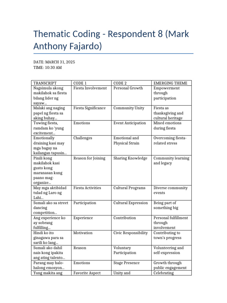Thematic Coding Respondent8 MarkAnthonyFajardo | PDF | Cognition ...