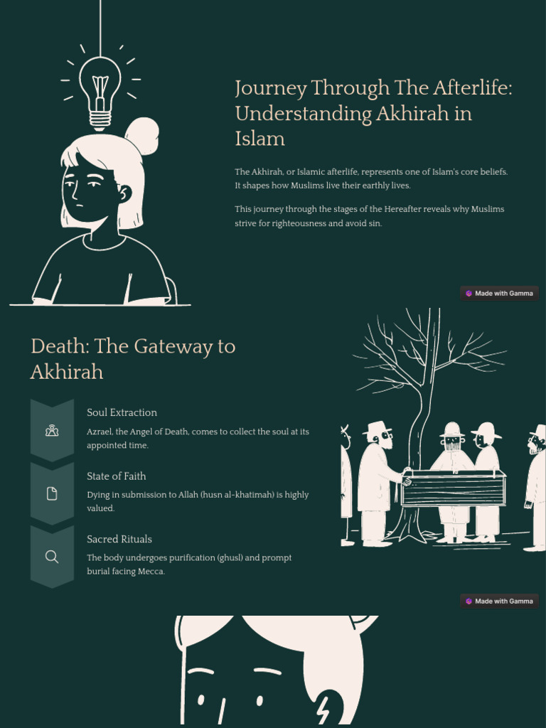 Journey Through the Afterlife Understanding Akhirah in Islam | PDF ...