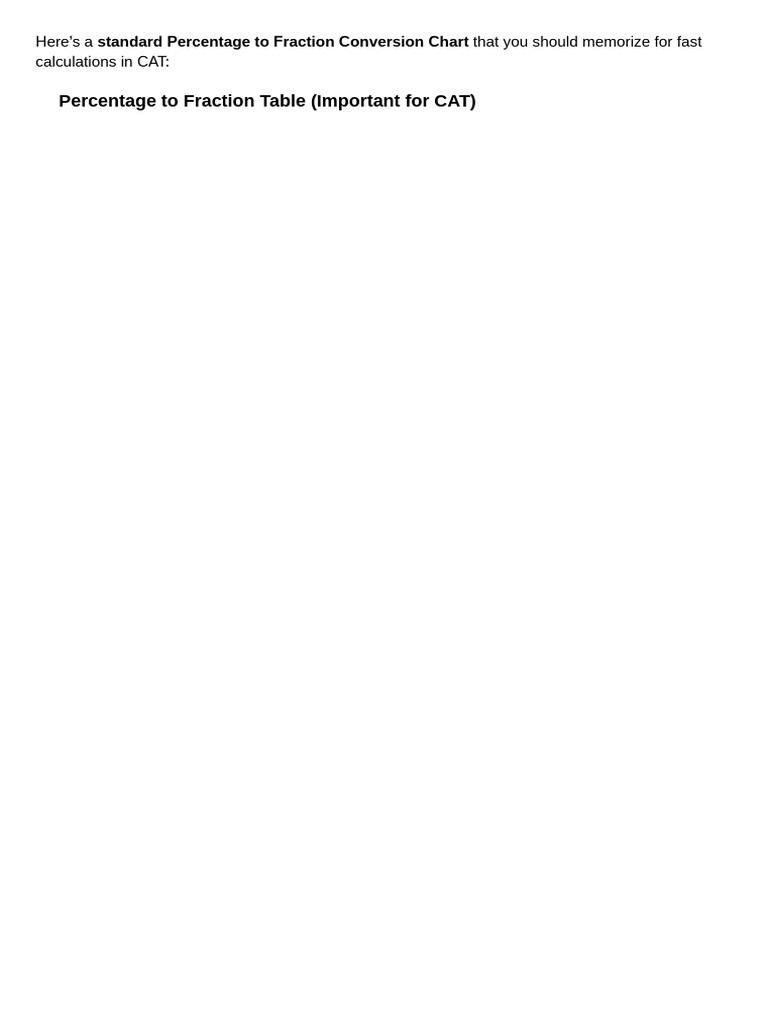 Here's A Standard Percentage To Fraction Conversion Chart That You ...