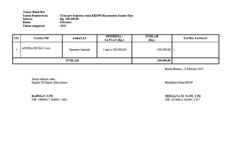 Tabel TTD Kegiatan LPJ | PDF