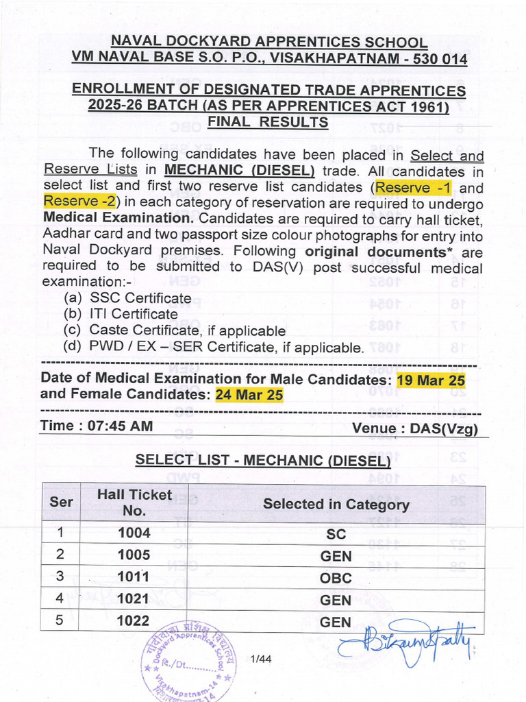 Reserve List Candidates Apprentices For 2025 26 Batch | PDF