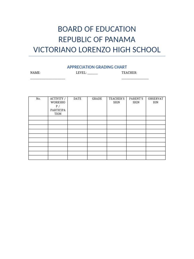 Appreciation Grading Chart | PDF