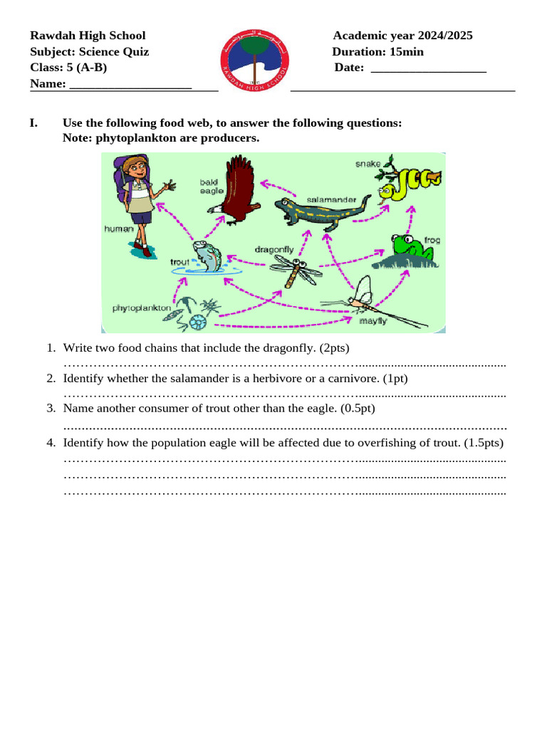 Food Web Quiz | PDF
