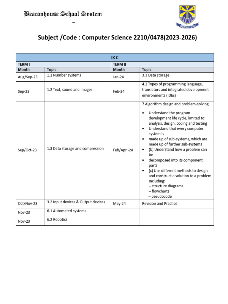 Computer Science 2210 0478 (2023-2026) Term Wise Breakdown IX, X, XI | PDF | Computer Science ...