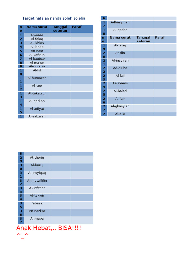 Target Hafalan Juz 30 | PDF