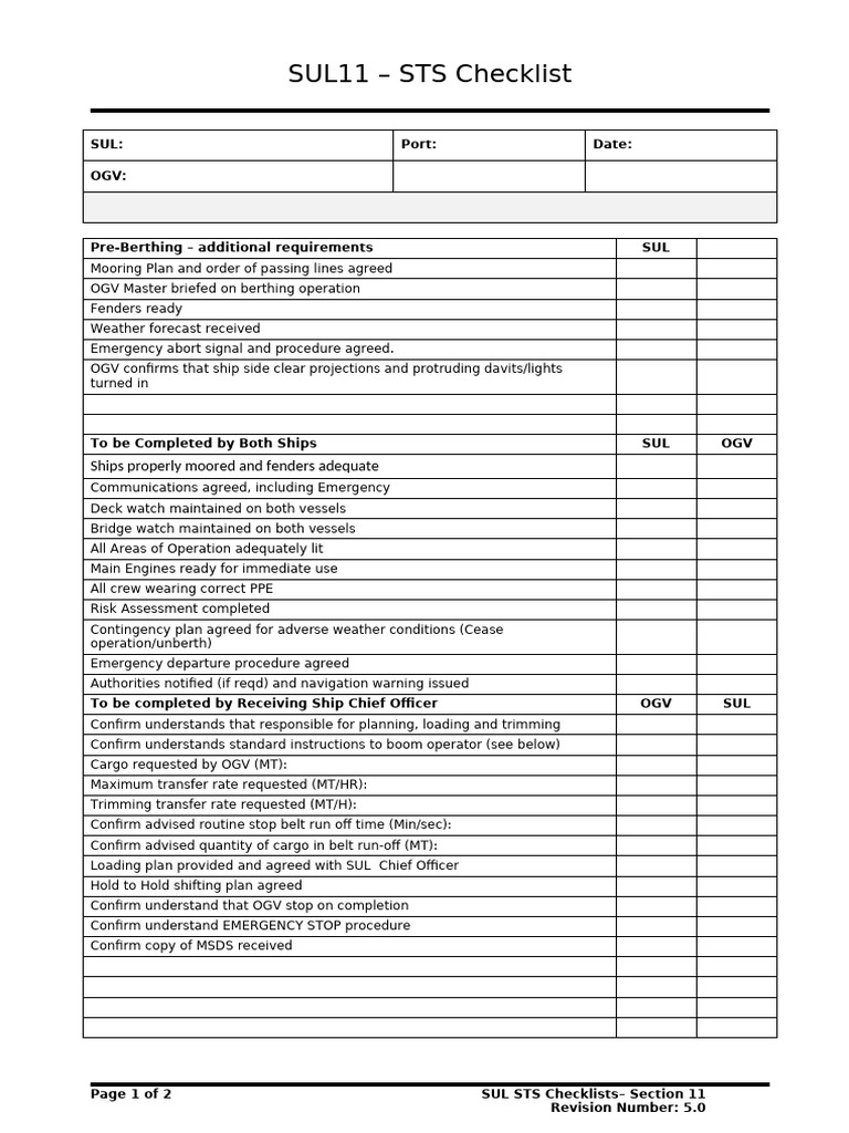 Sul 11 - Sts Checklist | PDF