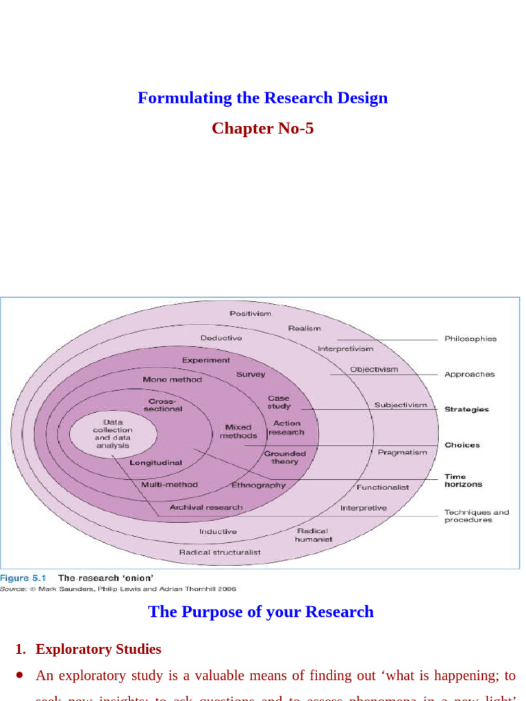 Research Methods-Chapter-5 | PDF | Experiment | Qualitative Research