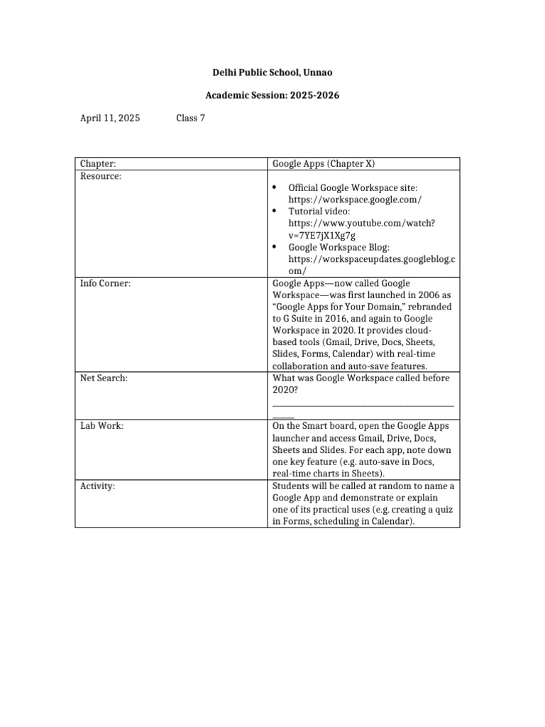 Google Apps Lesson Plan | PDF