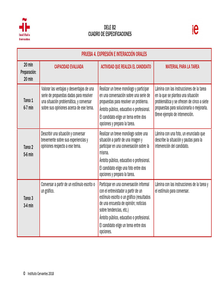 DELE B2 - Especificaciones EIO | PDF | Cognición