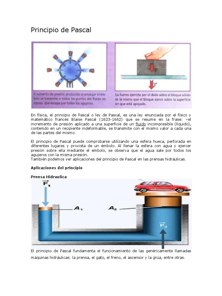 Principio De Pascal Y Arquimedes